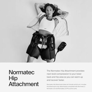 My Honest Hyperice Hip Attachment Review 2025 - Balanced Brawn